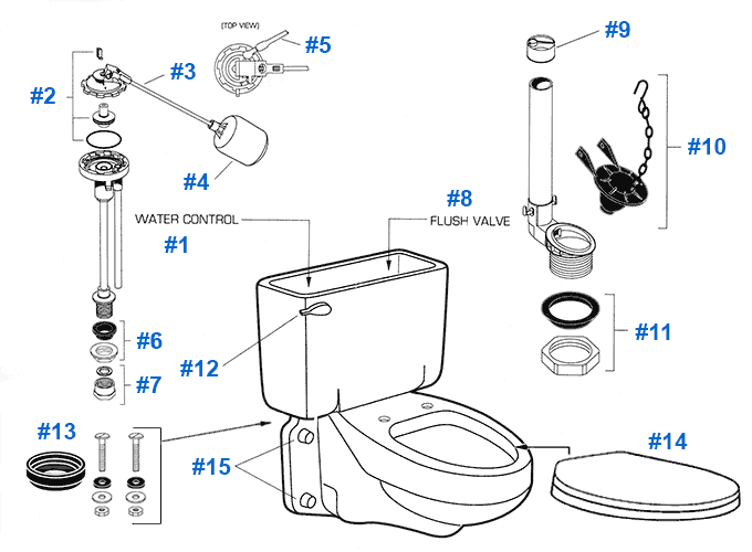 American Standard Toilet Parts Diagram - Hanenhuusholli American Standard Toilet Parts Diagram - Hanenhuusholli