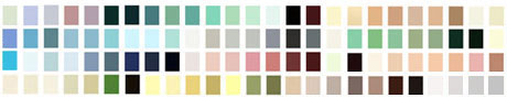 Toilet Colors Chart