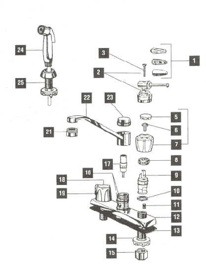 name of part on faucet
