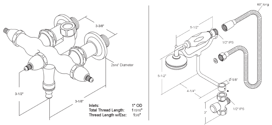Find Elizabethan Bath Classics