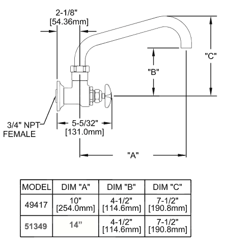 Fisher Hi-Flow Commercial/Restaurant Faucets - 3/4" NPT inlets