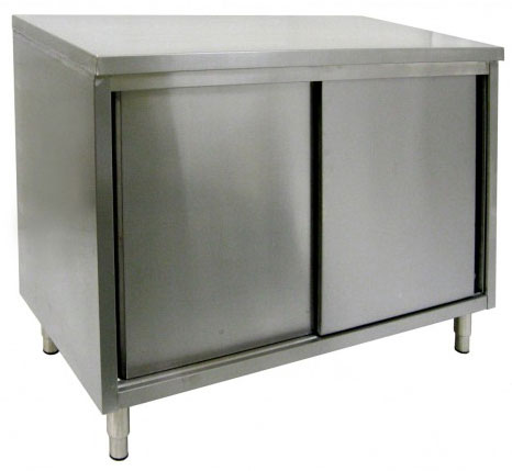 Restaurant Quality Enclosed Stainless Steel Base Tables