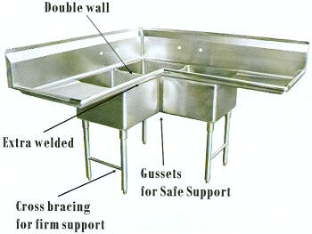 NSF triple bowl sinks