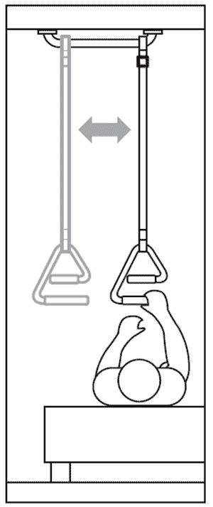 HealthCraft - Bed Safety, Mobility, Transfer, and Assisted living aids