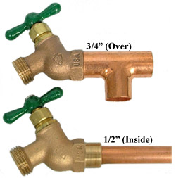 hose bib - sweat or thread?