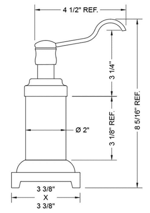 Soap and lotion dispensers for your kitchen or bath