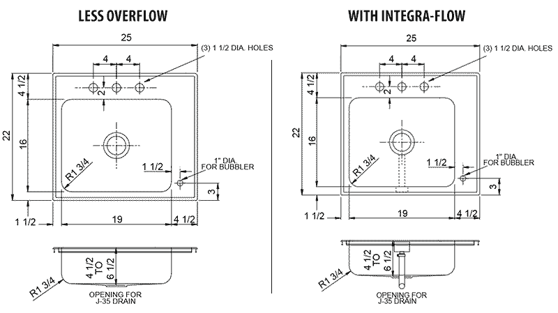 Ada Lavatory Sink Dimensions