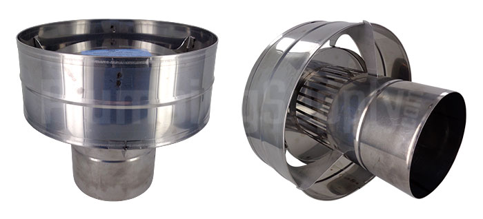 Horizontal Wind Turbines & Kits THS 4" Horizontal – Category III ...