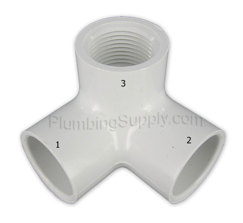 Largest selection of common and unique PVC pipe fittings