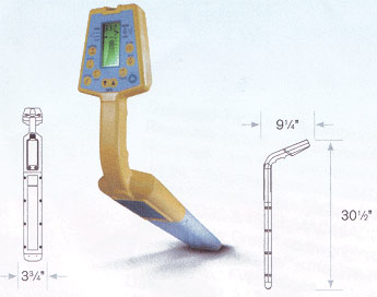 Optional Sonde Insert