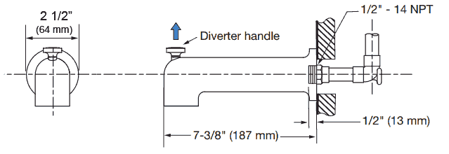 Deluxe Tub Spouts