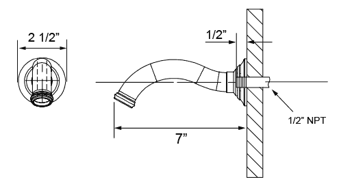 Deluxe Tub Spouts