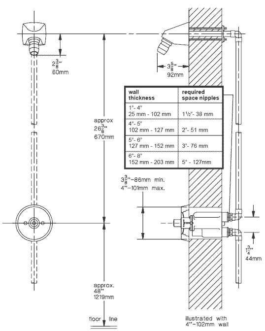 Showeroff® metering showers - self closing shower systems