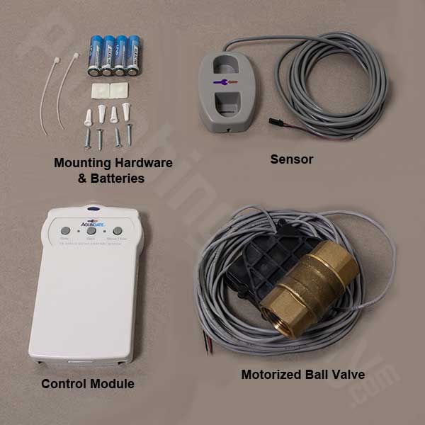 Water Damage Protection Systems