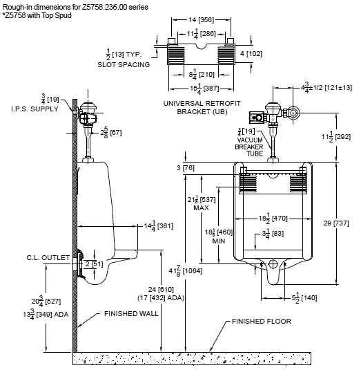 High performance water saving urinals