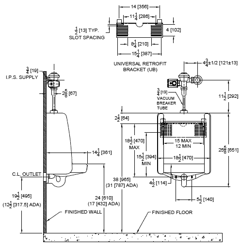 High performance water saving urinals
