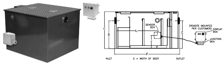 Large Oil Interceptors
